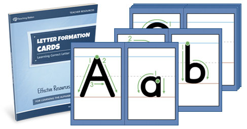 Alphabet Letter Formation Cards | MyTeachingStation.com