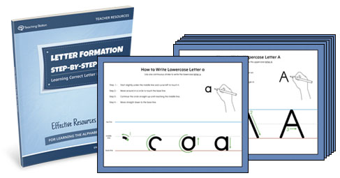 Step-by-Step Letter Formation Poster Set | MyTeachingStation.com